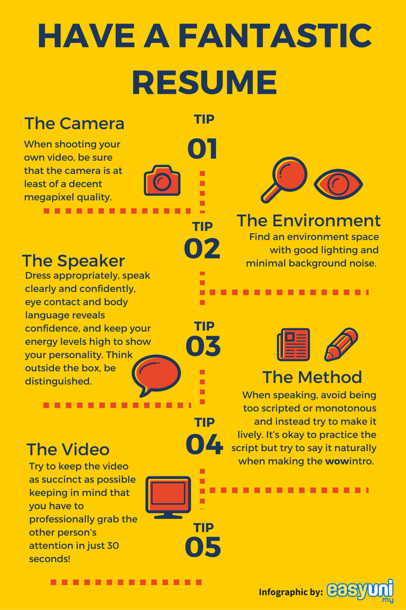 Video Resume Bringing In The Wow Factor Video Resume Bringing In The Wow Factor